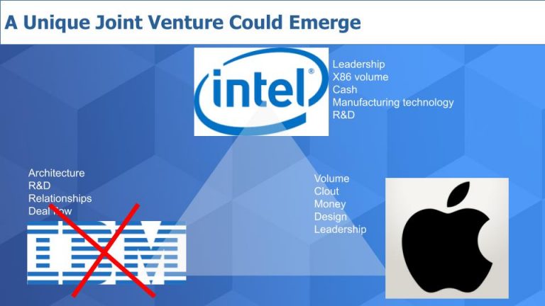 How Apple could hold the key to Intel's future - SiliconANGLE