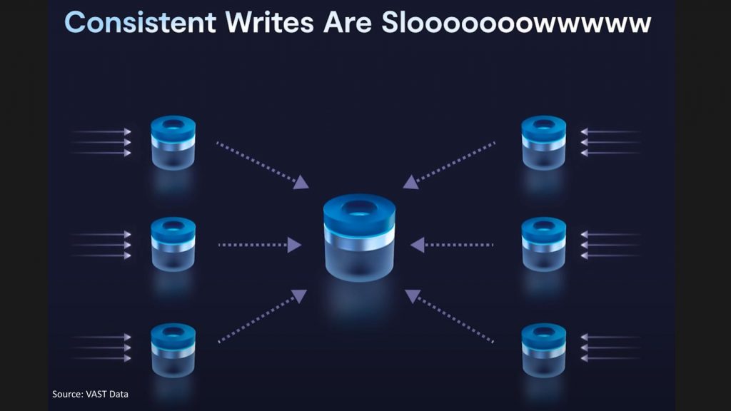 Beyond separating compute and storage: Journey to the sixth data ...