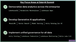 Connecting the dots on the emerging Databricks tech stack - SiliconANGLE