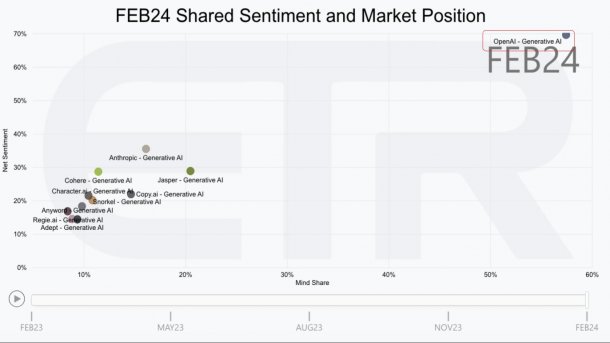 Dissecting the AI boom through the dotcom lens - SiliconANGLE