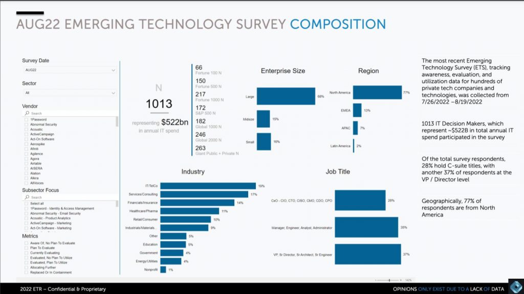 What private emerging tech companies don't tell you about their ...