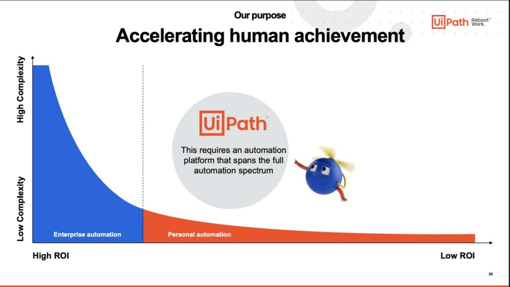 GPT models are a two-edged sword for automation platforms - SiliconANGLE