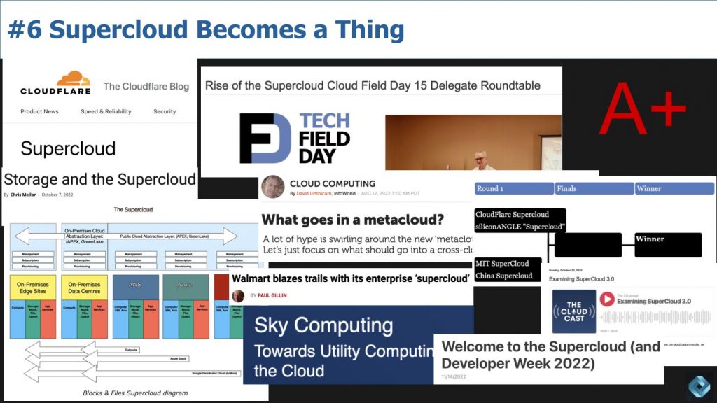 Grading our 2022 enterprise technology predictions - SiliconANGLE