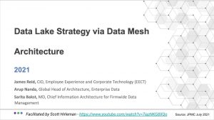 A new era of data: a deep look at how JPMorgan Chase runs a data mesh ...