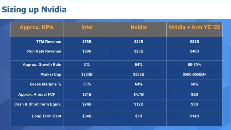 How Nvidia plans to own the data center with AI - SiliconANGLE