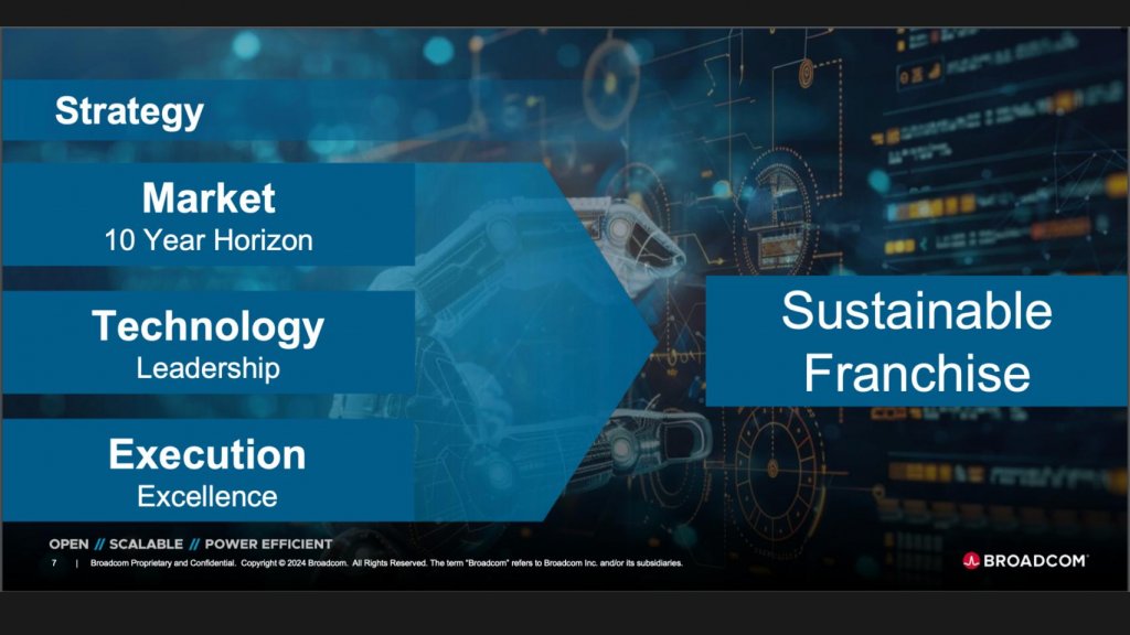 Nvidia, Broadcom and the expanding breadth of AI momentum - SiliconANGLE