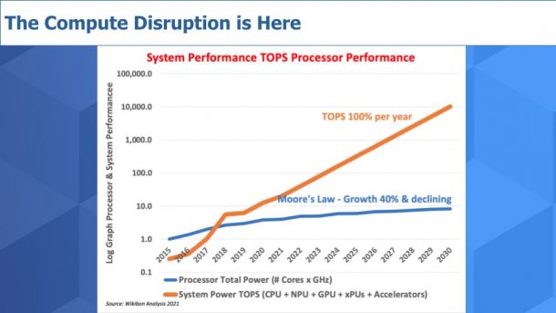 Rethinking data protection in the 2020s - SiliconANGLE