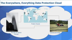 Rethinking data protection in the 2020s - SiliconANGLE