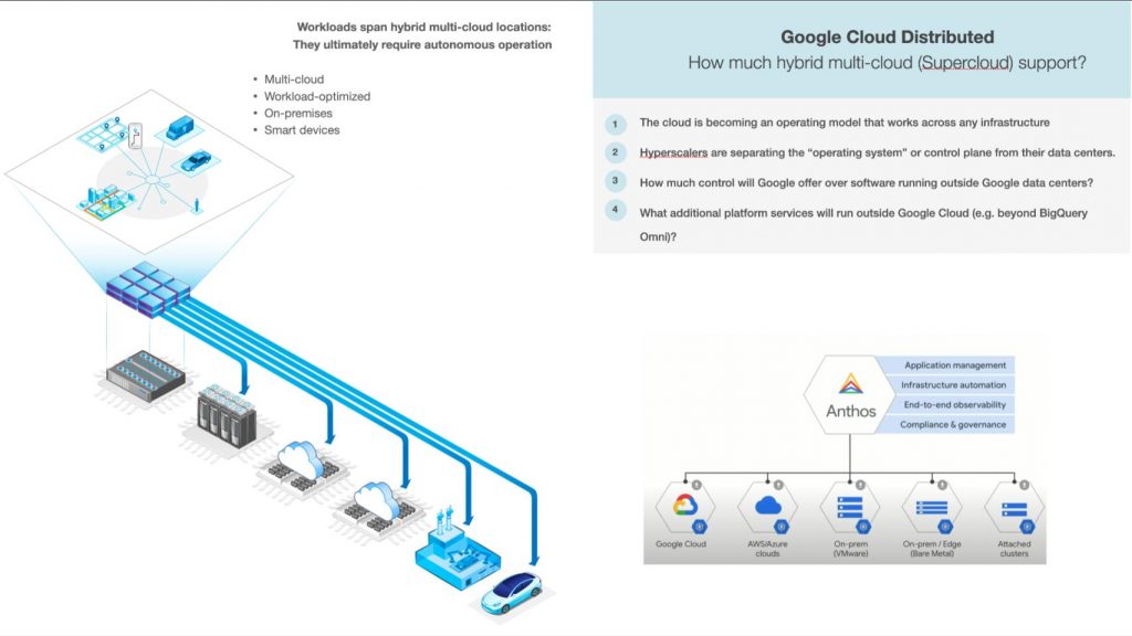 Snowflake has momentum with AWS and Microsoft - and why Google may not ...