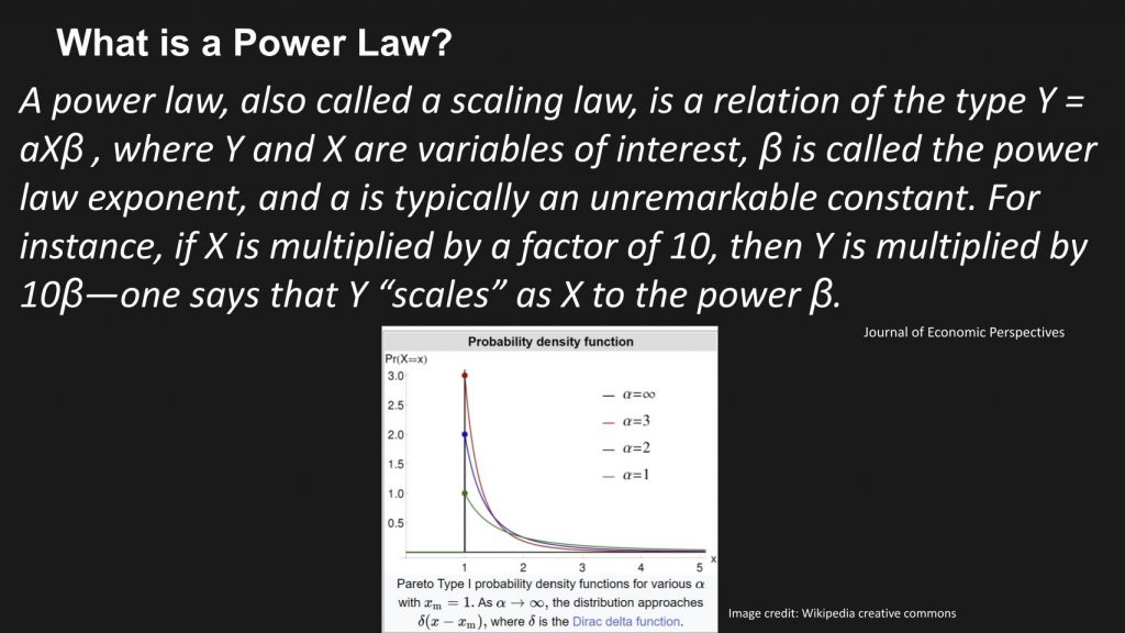 The generative AI power law: How data diversity will influence adoption ...