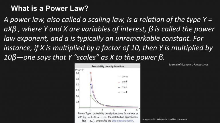 The generative AI power law: How data diversity will influence adoption ...