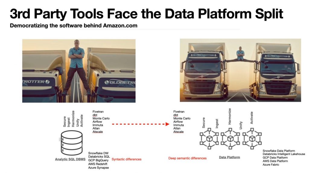 Unifying intelligence in the age of data apps - SiliconANGLE