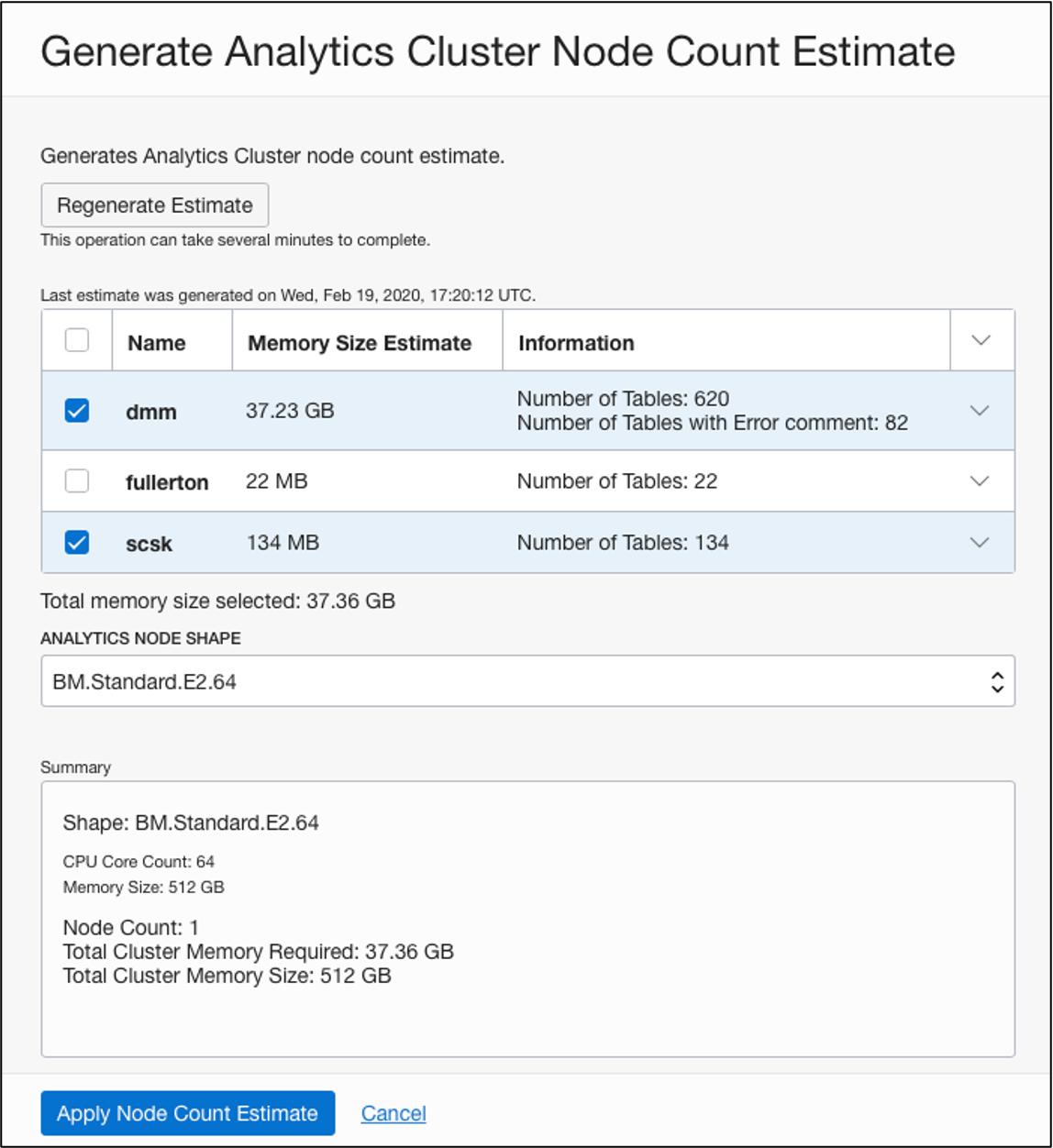 Oracle Mysql Database Service With Heatwave Vaporizes Aws Redshift Aqua Snowflake Azure 2457