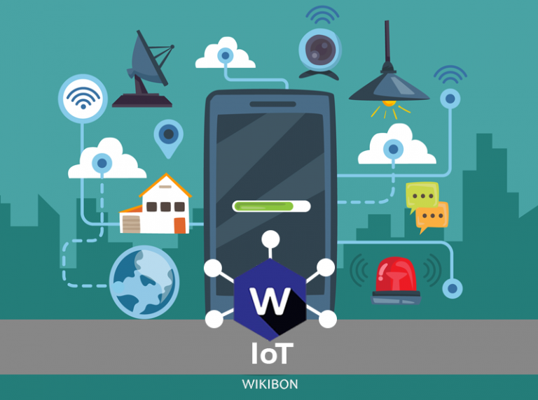 IOT Infrastructure - Wikibon Research