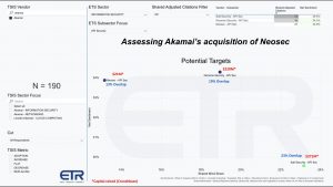 RSA 2023 and the security identity crisis, part two - SiliconANGLE
